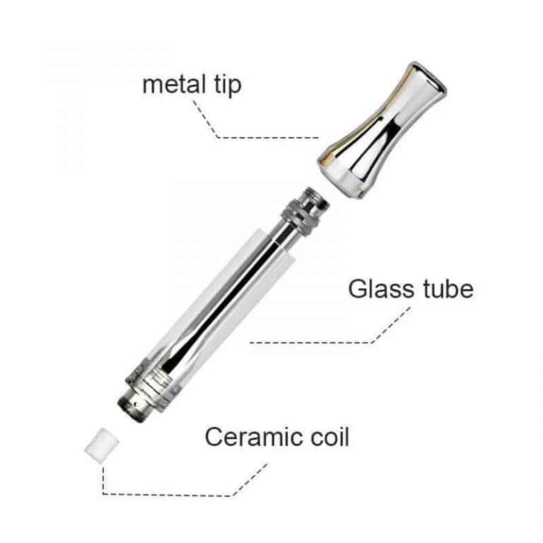 MG1003 - Empty Glass Cartridge (Silver Round Tip) - Mr Green Supply